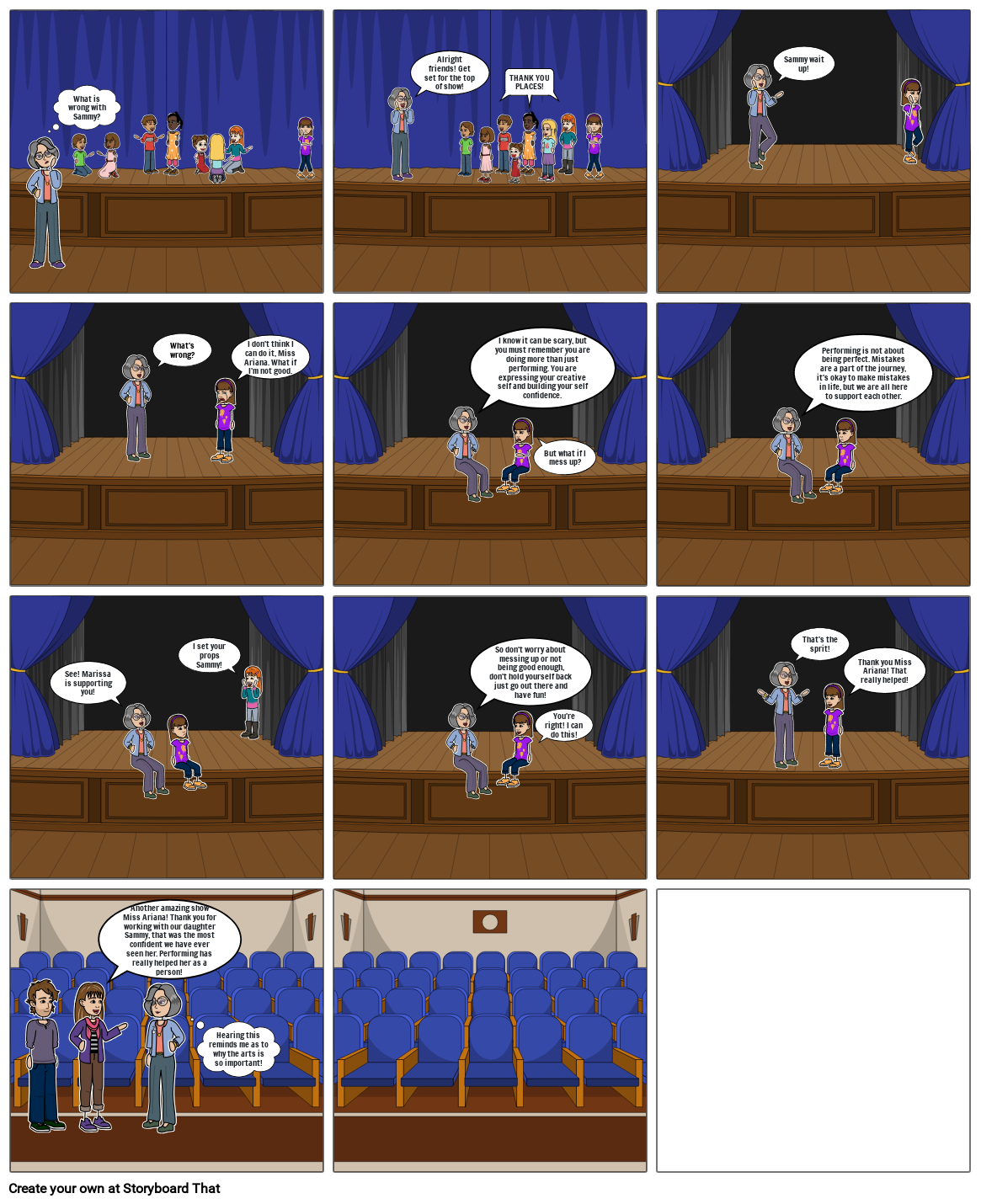 Multimodal Argument Unit Project Storyboard By A43dbdcf
