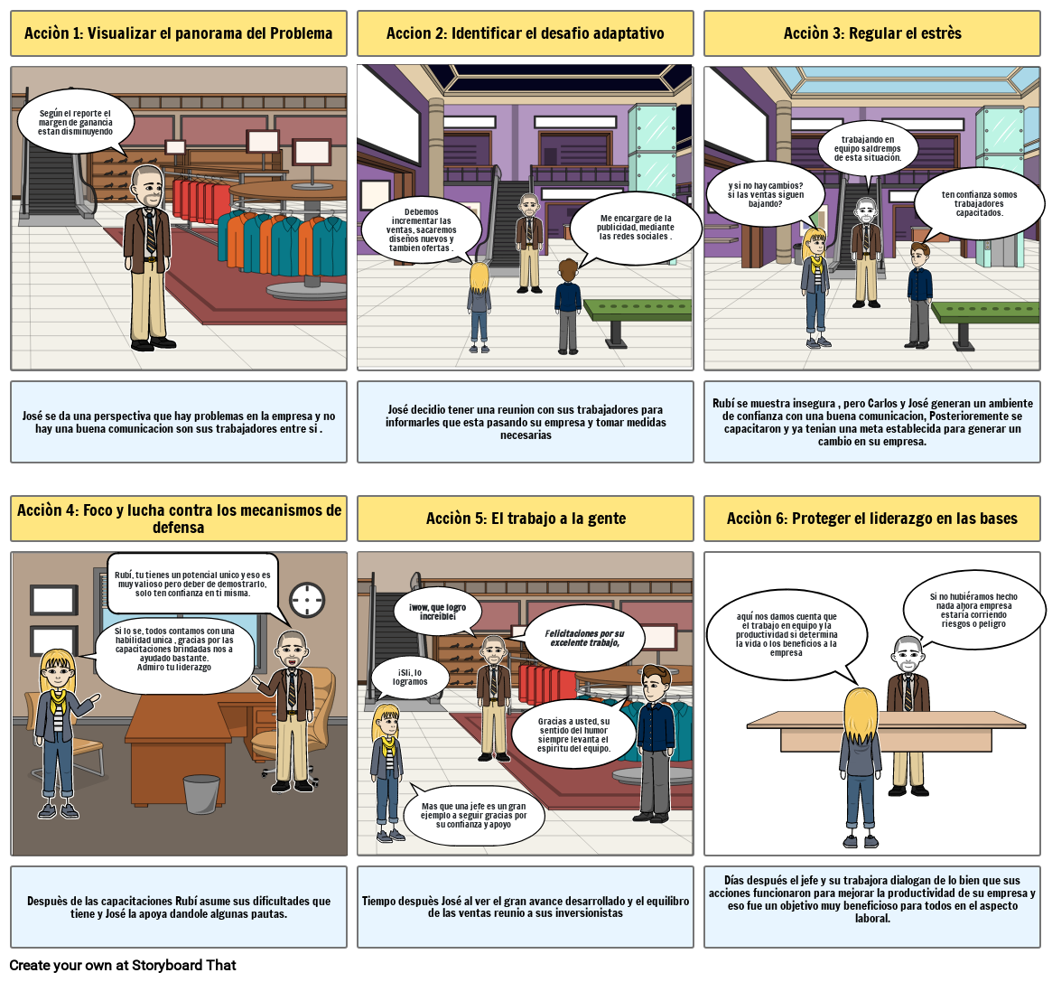 Untitled Storyboard Storyboard por a4486d93