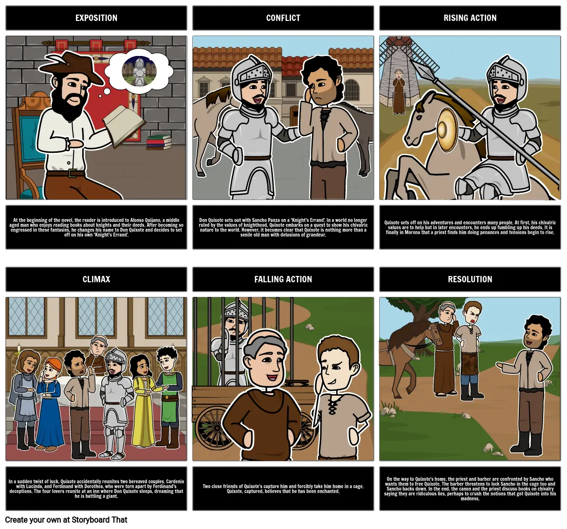 Don Quixote Storyboard by a477ccb7