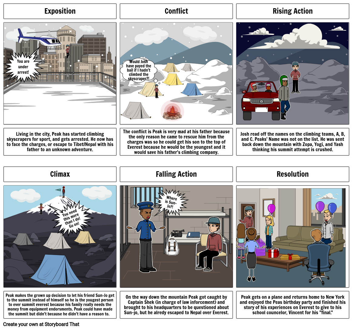 Peak - Book Report Storyboard Storyboard by a493fef6