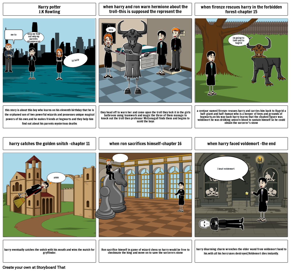 j.K ROWLING HARRY POTTER Storyboard par a49cb69b