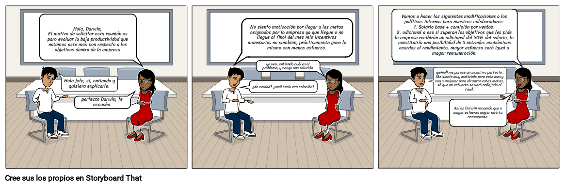 ESCUELA DE LAS RELACIONES HUMENAS: Los incentivos de trabajo.