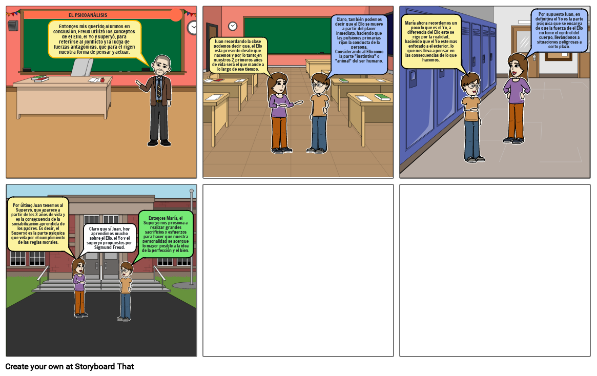 psicoanálisis Storyboard by a4cf269c