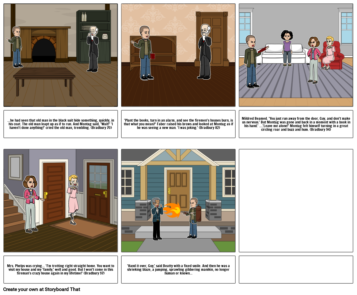 Summary of 'Fahrenheit 451' by Ray Bradbury: A Detailed Synopsis