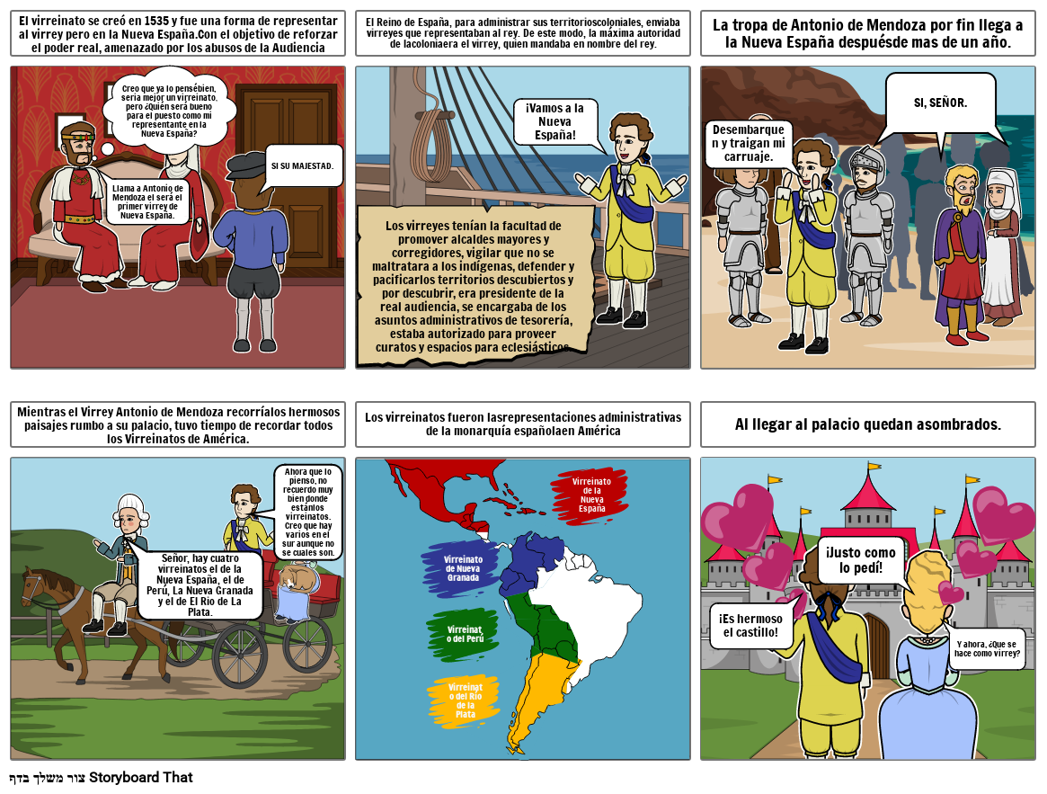 Historieta de historia Storyboard by a50fc8be