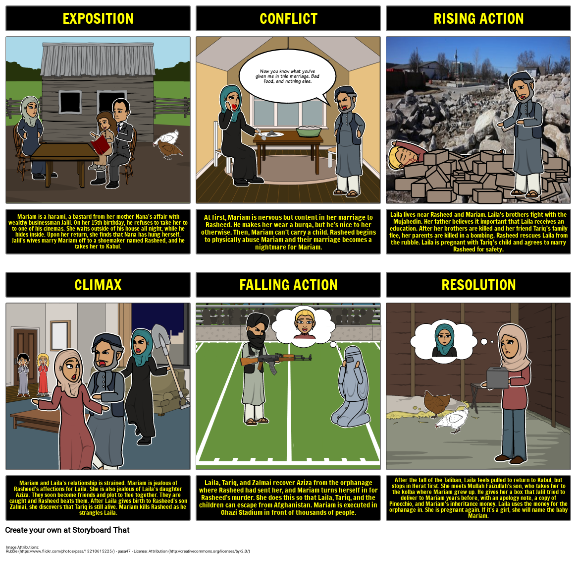 The thousand splendid sun Storyboard by a51b27e8