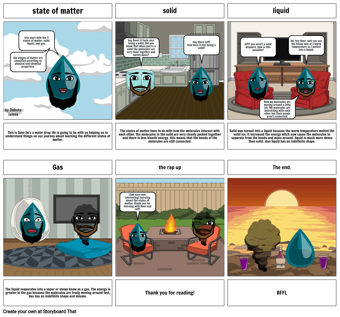 State of matter! Storyboard par a57ba8e4