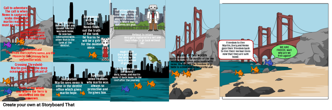 Finding Nemo. Storyboard by a5b63bc4