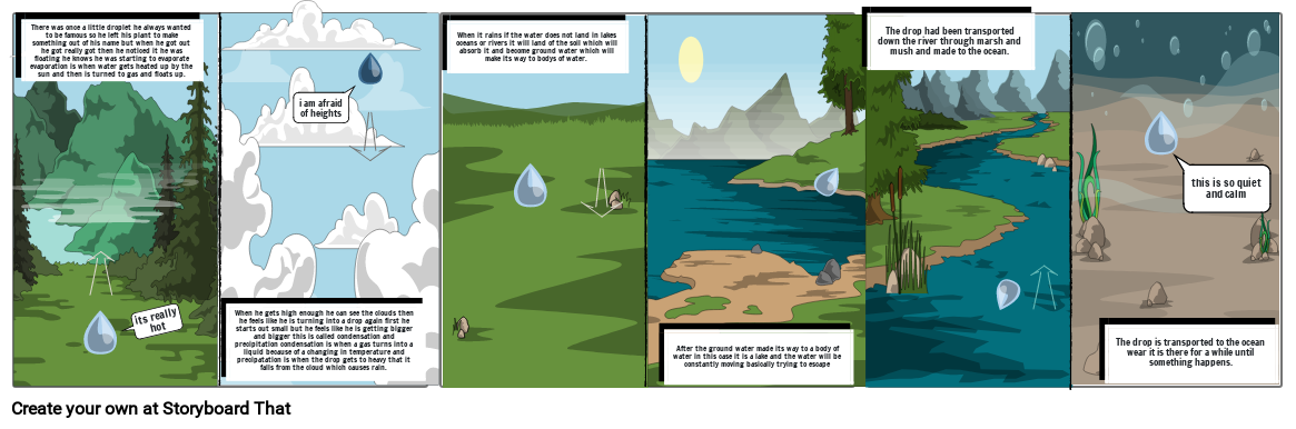 water cycle part 1 Storyboard by a5ee4185