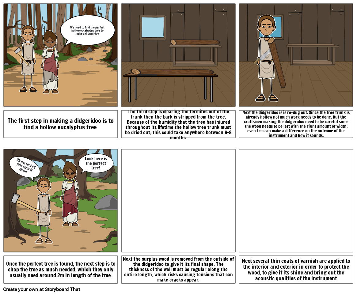 Unknown Story Storyboard by a5fe098c