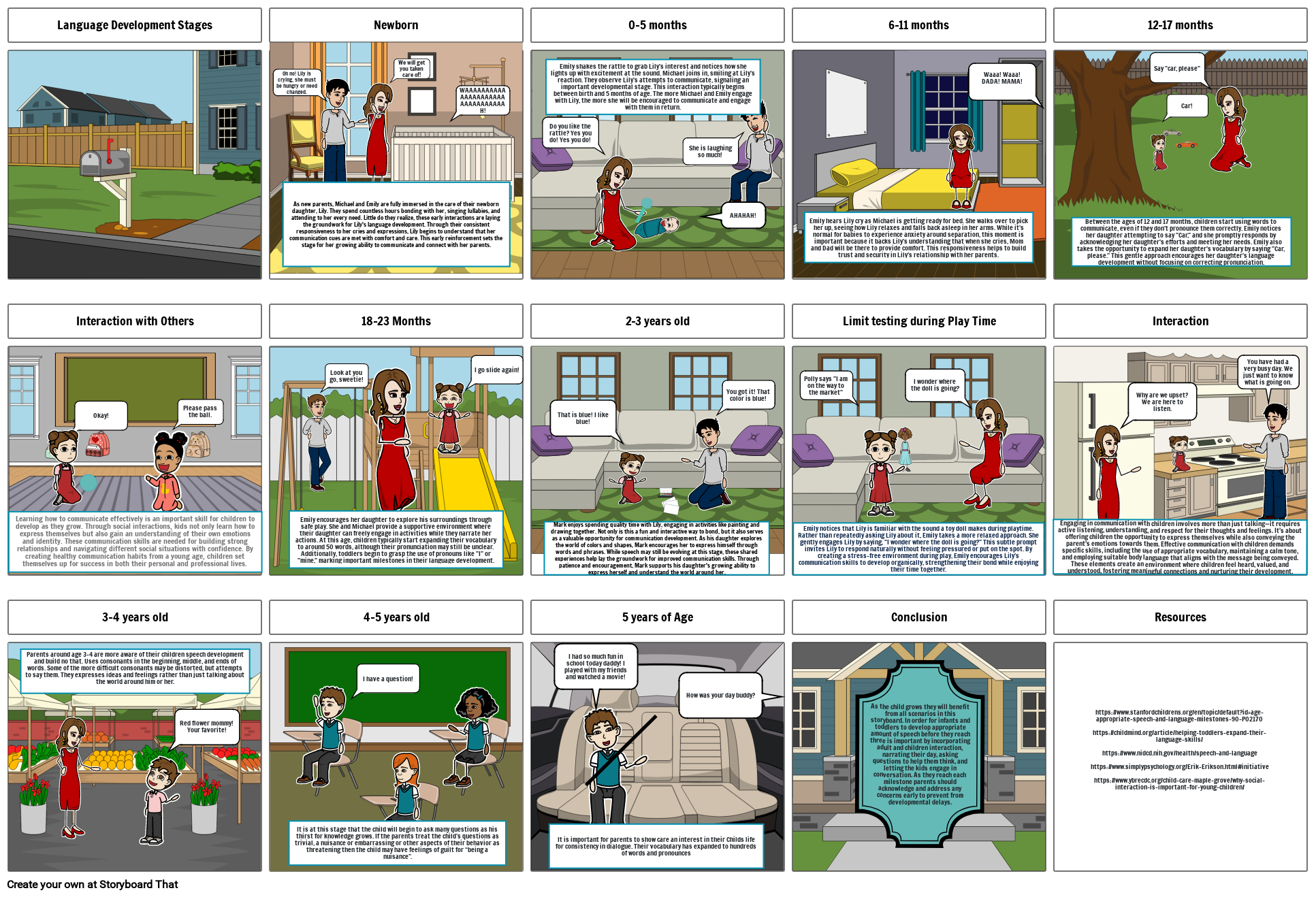 Graficos Do Nome Emily Tinkerbell