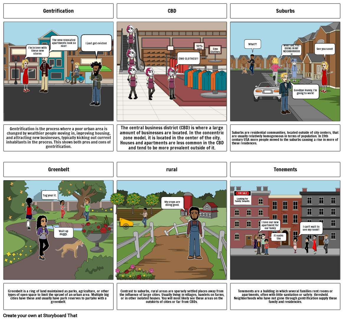 Urbanization Model Storyboard by a6192339
