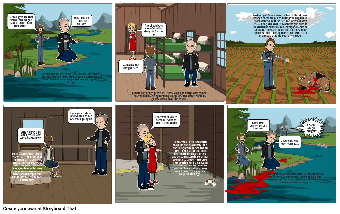 Of Mice And Men Storyboard Por A636dfce Of Mice And Men Storyboard Por A636dfce