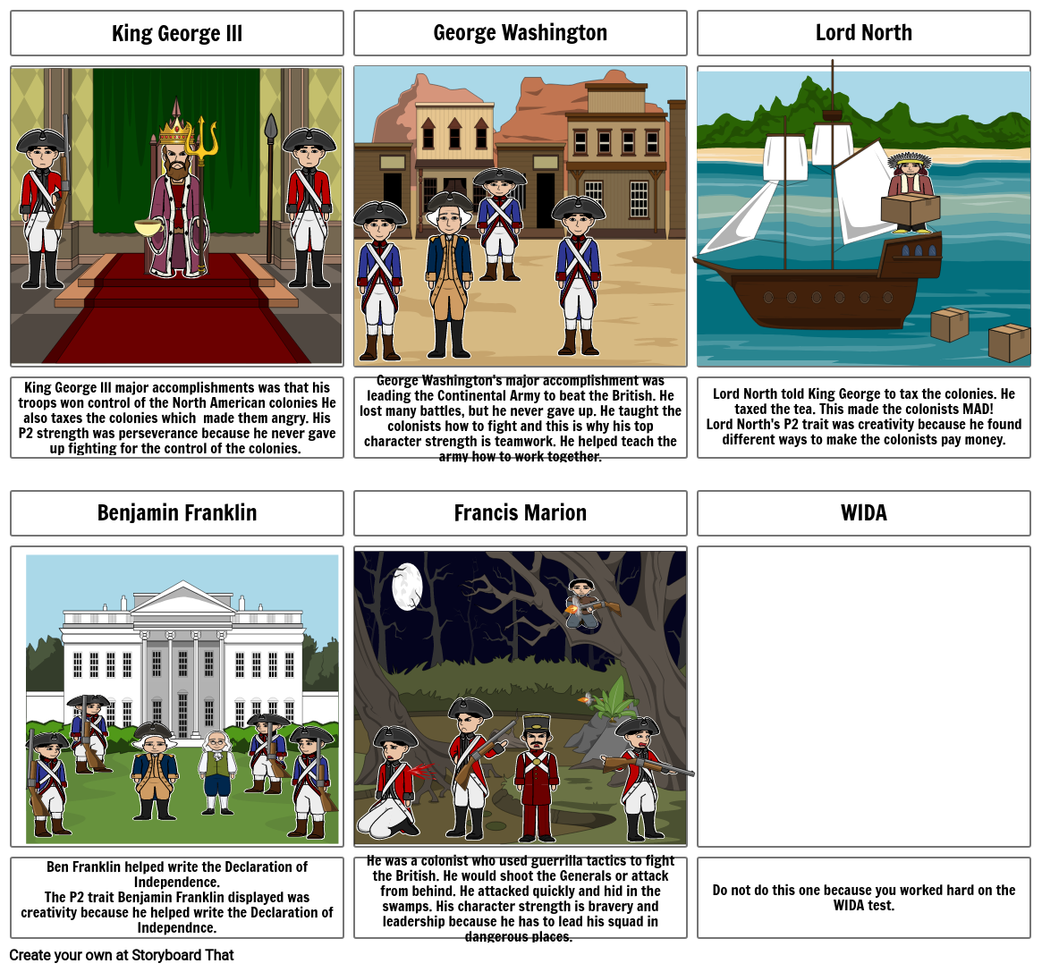 the king Storyboard por a6a52869
