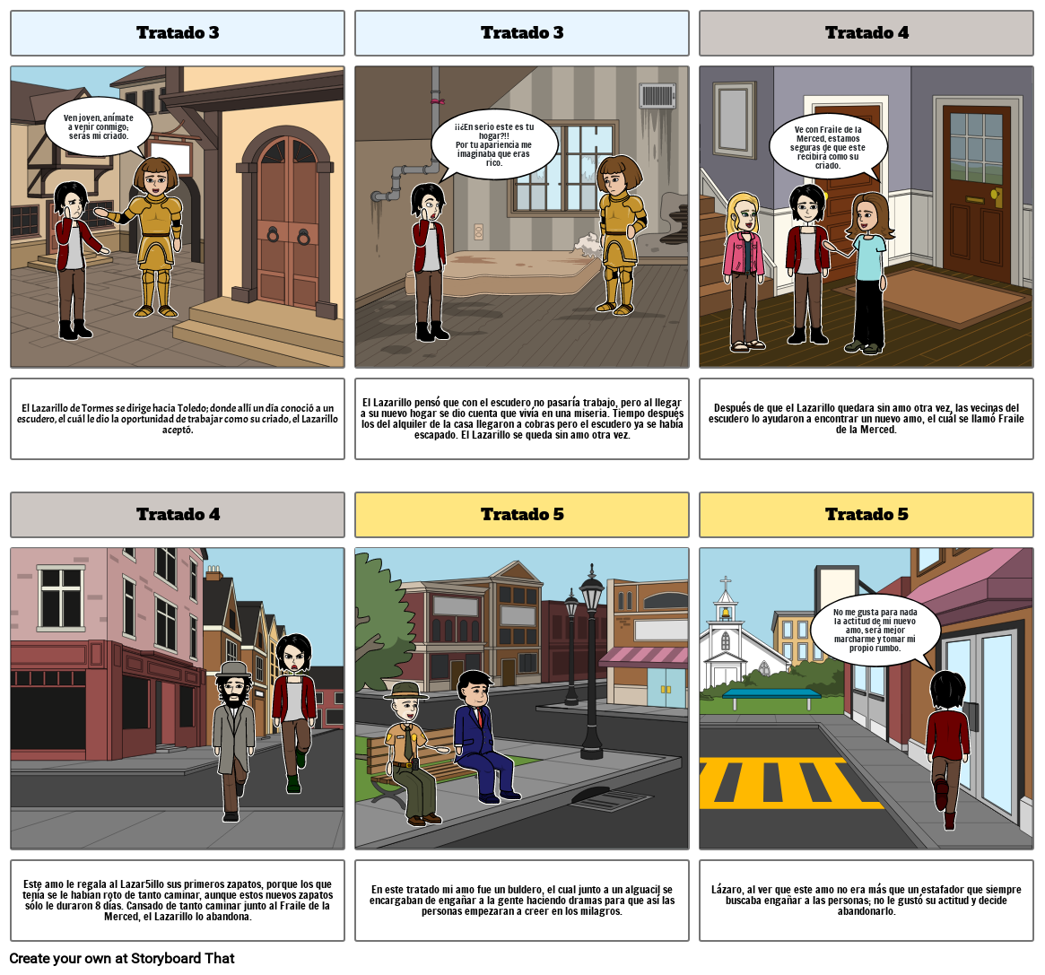 Lazarillo de Tormes Storyboard by a729e42e