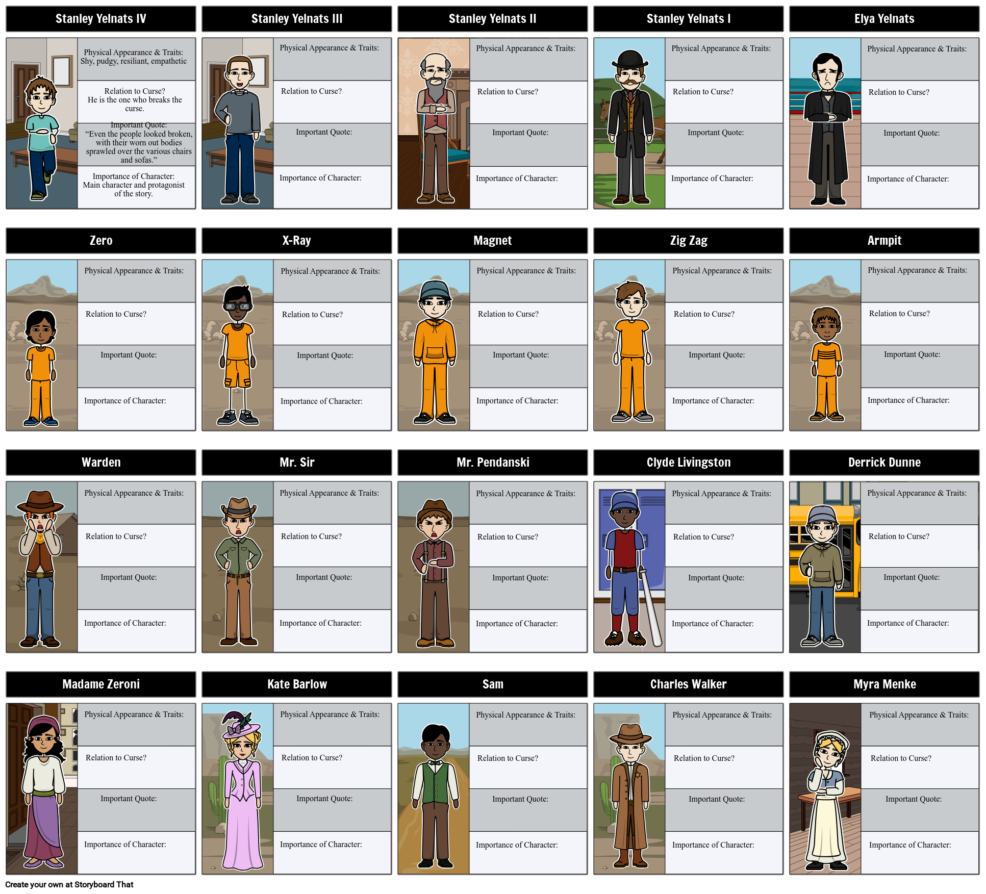 Holes - Character Map Storyboard by a76b3217