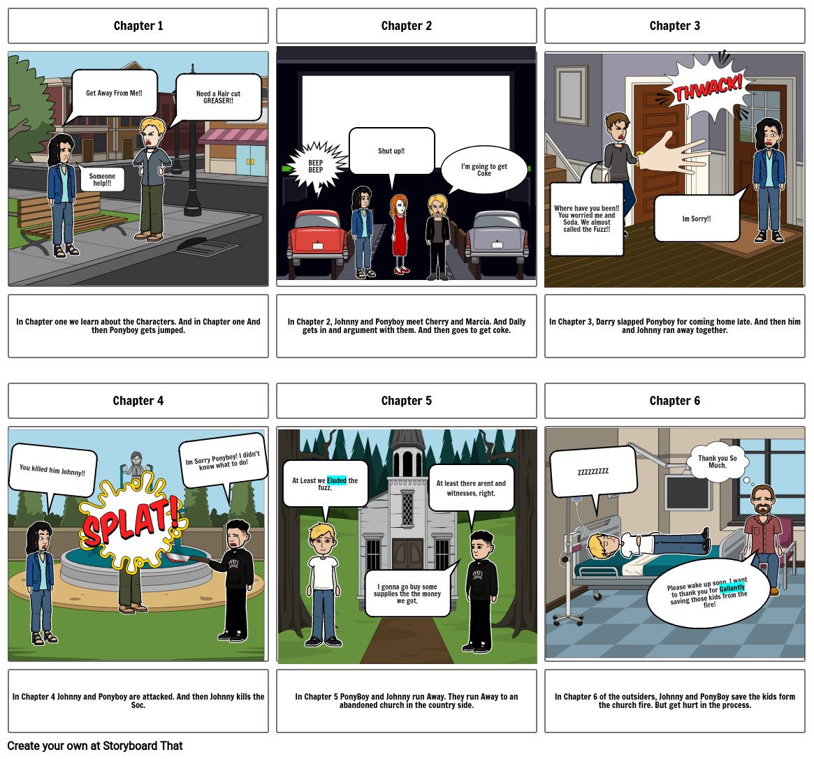 The Outsiders Ch. 1-6 By Logan Marangon Storyboard