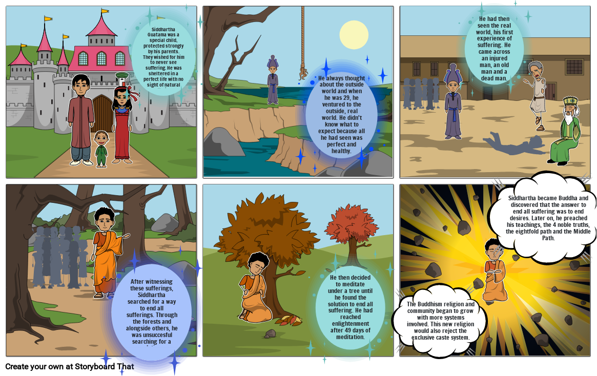 Buddha's Journey Storyboard Storyboard by a8333b4c