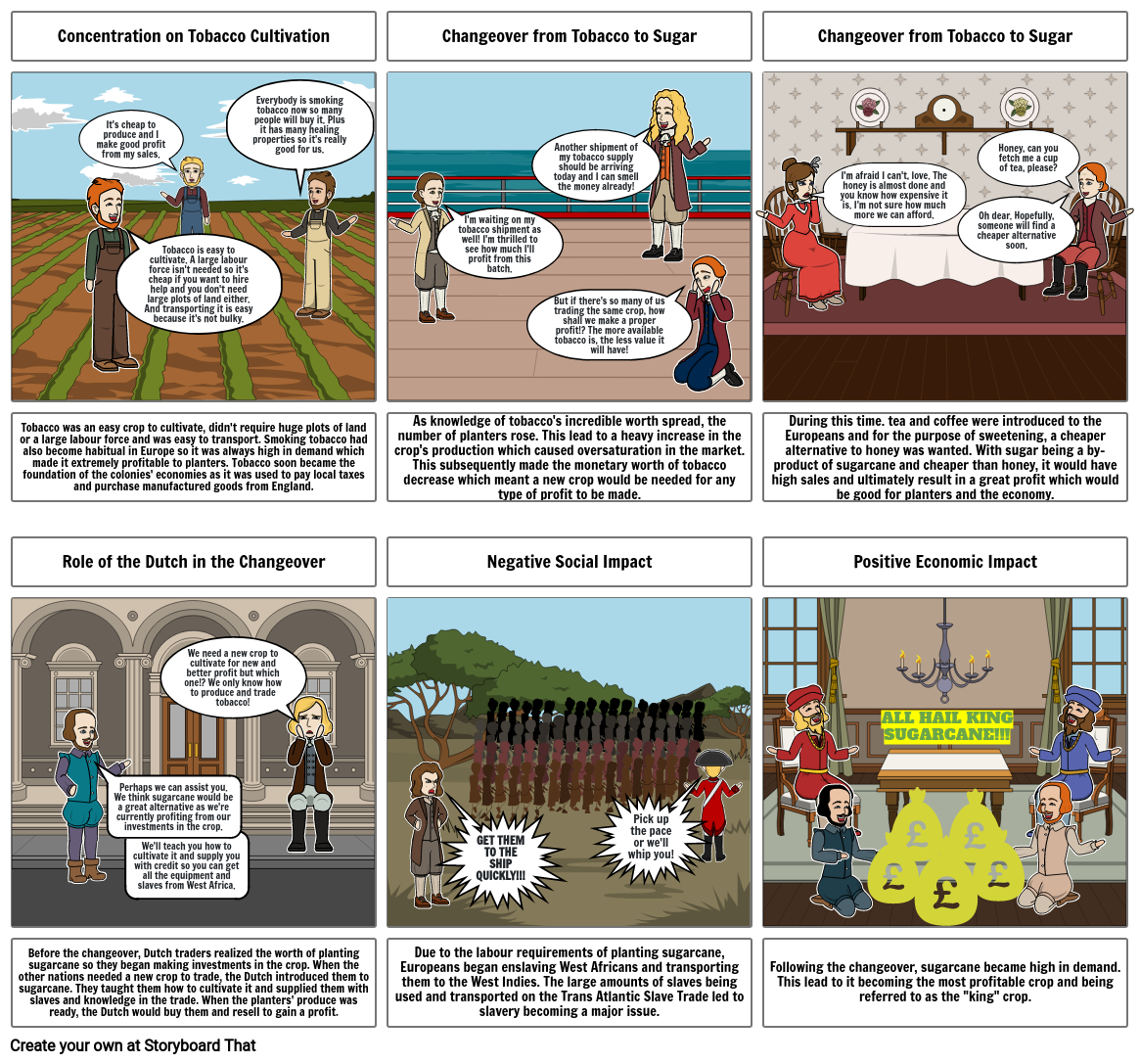 Causes of the Sugar revolution Storyboard por a83c6715