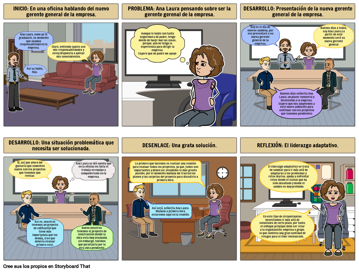 STOREBOARD Storyboard por a86d80ac