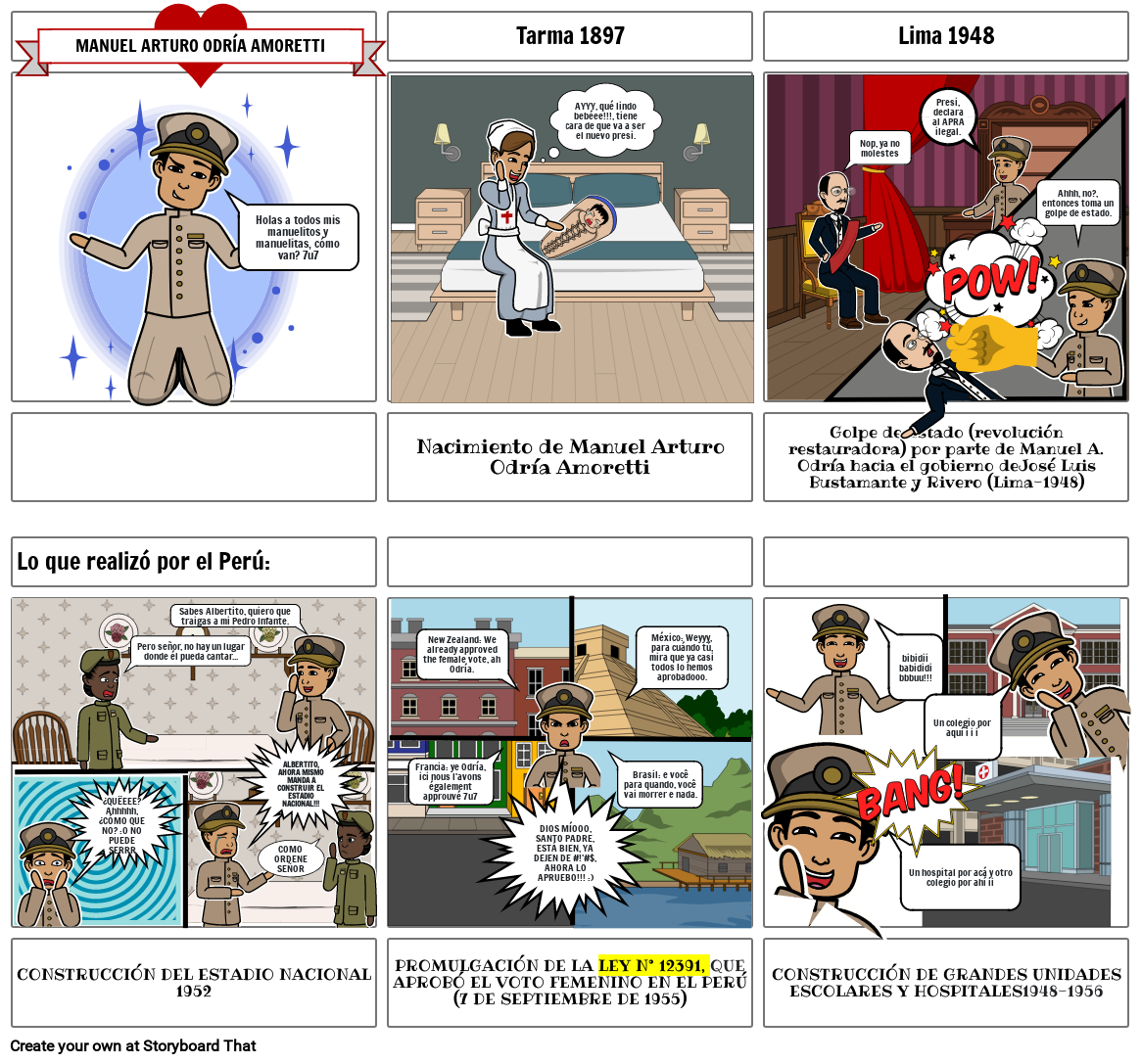 Manuel Odría Storyboard by a883b485