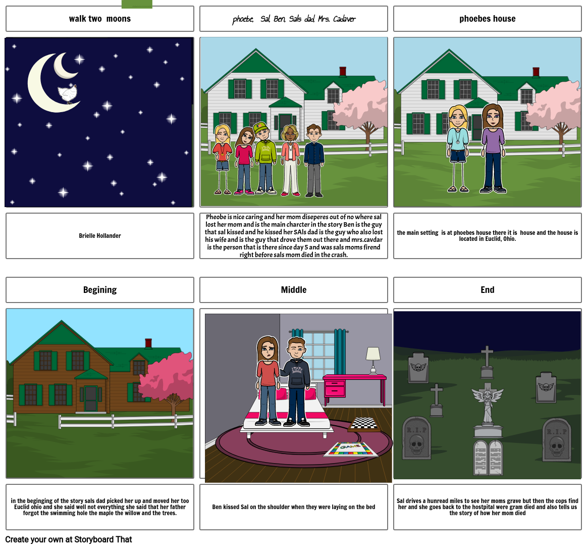 walk two moons book projected Storyboard par a88c6829