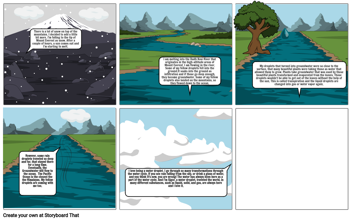 Water Cycle 2 Storyboard par a89c89e9