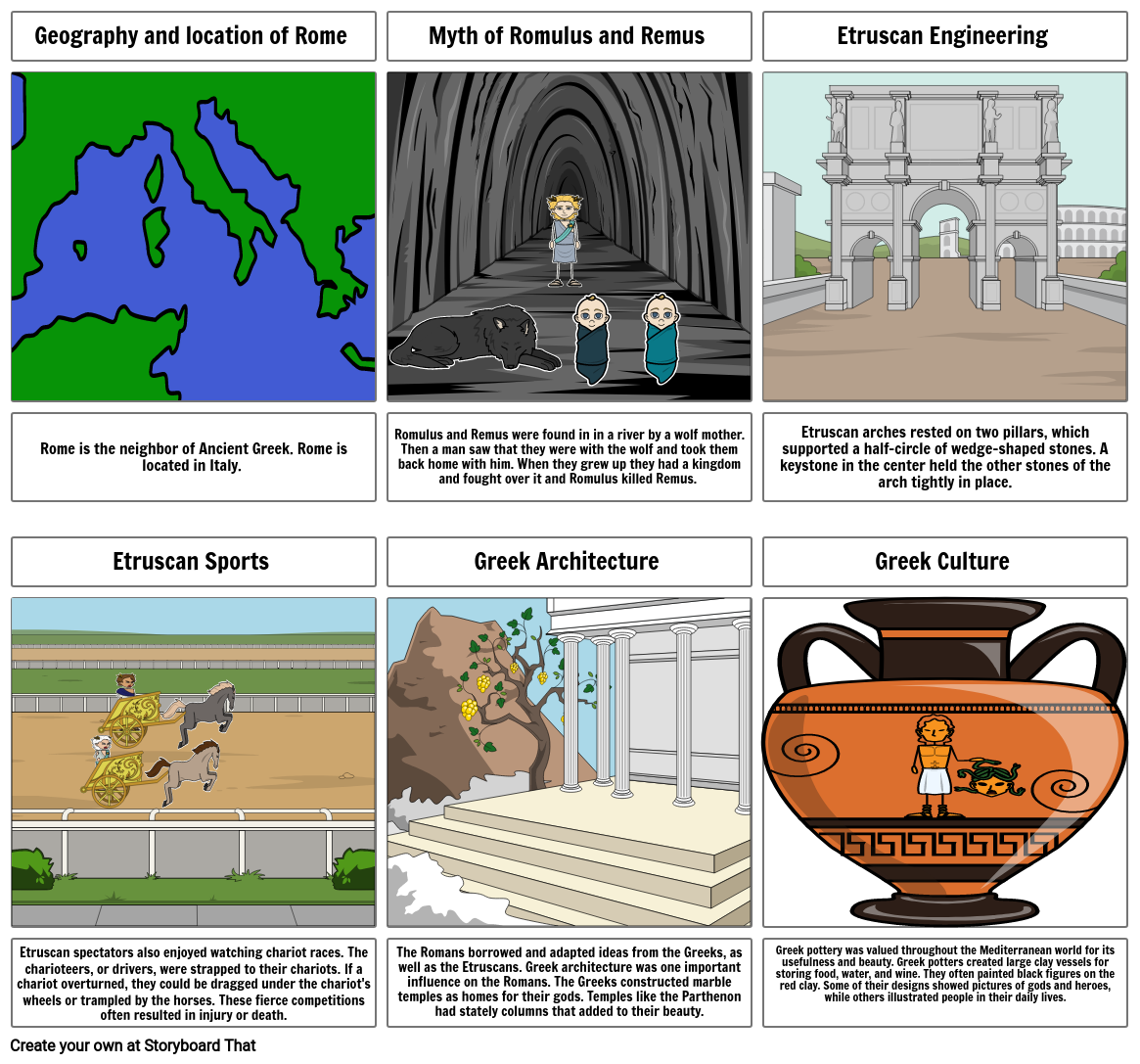 Roman StoryBoard Storyboard por a8b1d7b4