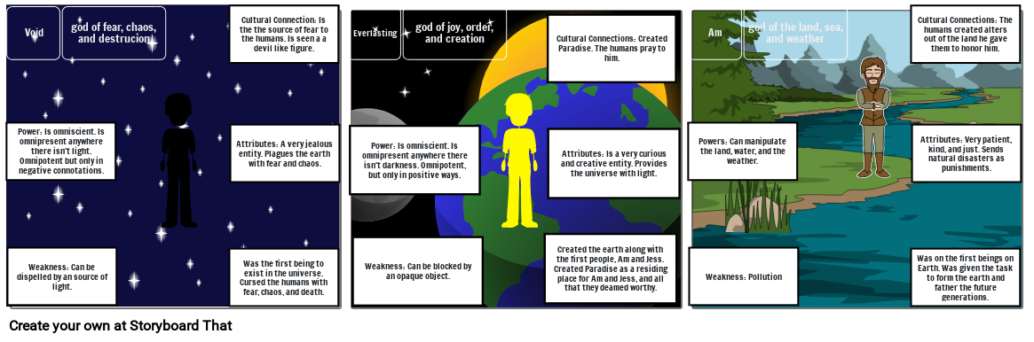 Mythology 1 القصة المصورة من قبل a8fb8fe6