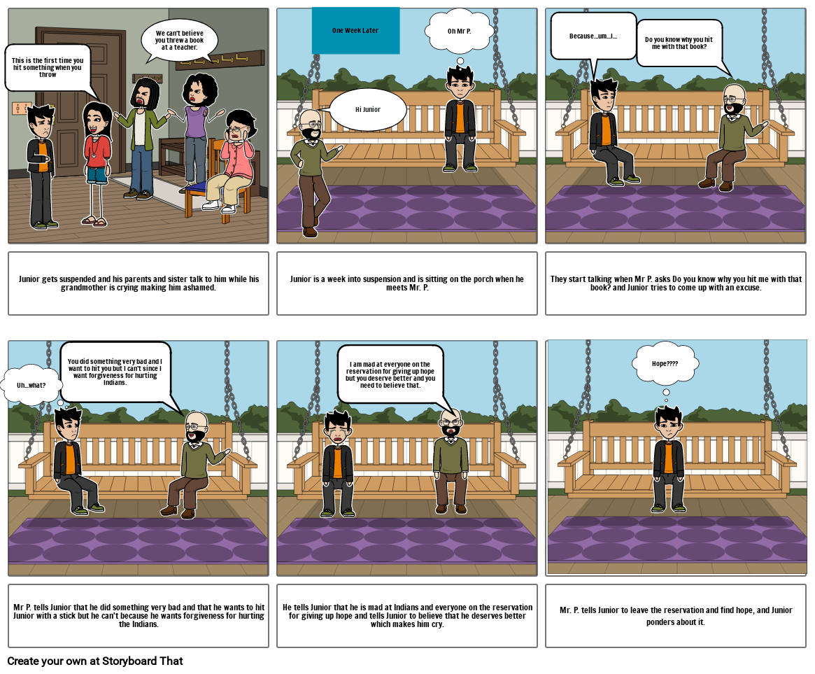 true indian Storyboard por a90295fd