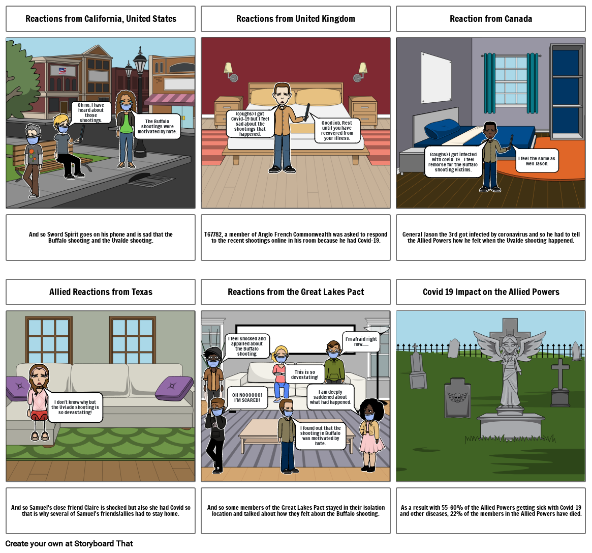 Allied Reactions to the recent shootings Storyboard