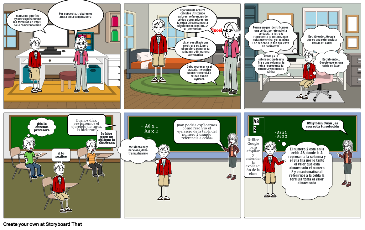 tira Storyboard by a9980978