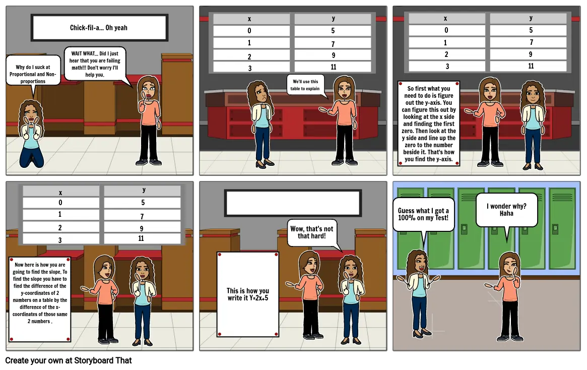 Math Storyboard Storyboard By A99bda4c