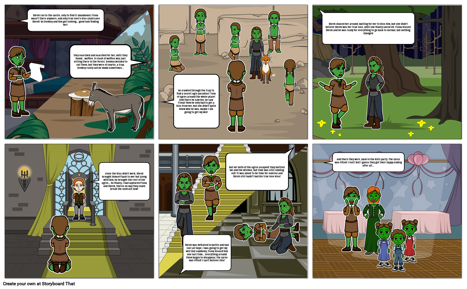 Wings of fire Comic Story LOVE WINGS OF FIRE Storyboard