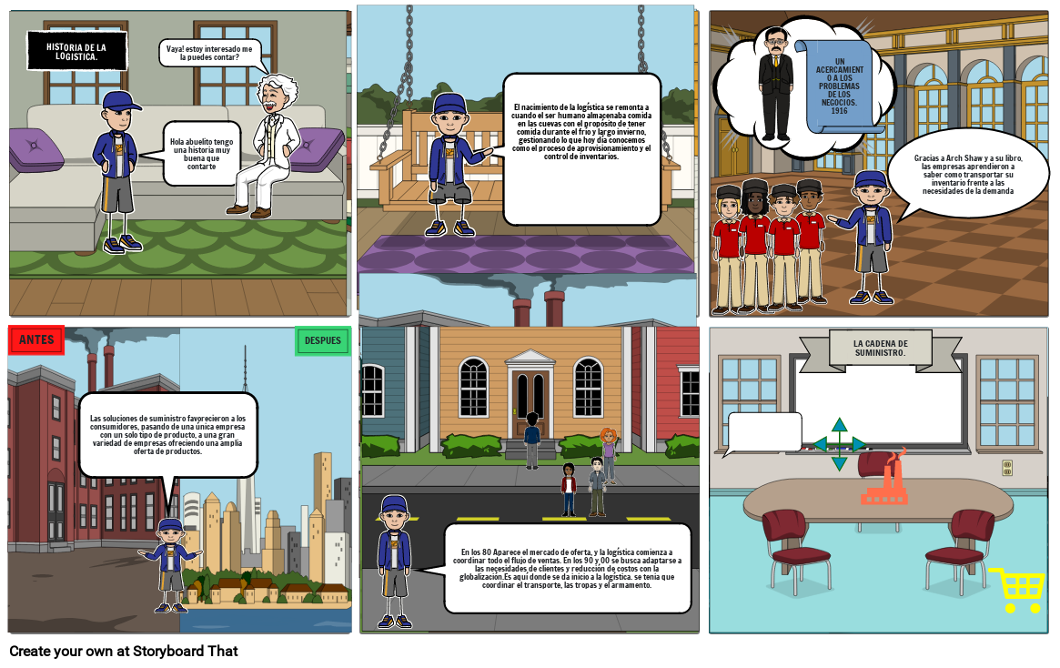 Historieta de Logistica Storyboard by a9e2b6e0
