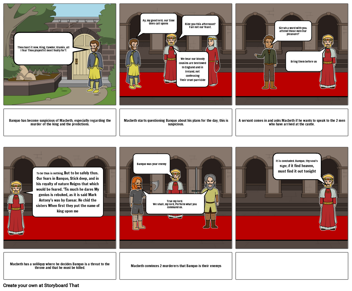 MACBETH Storyboard by a9ea46fa