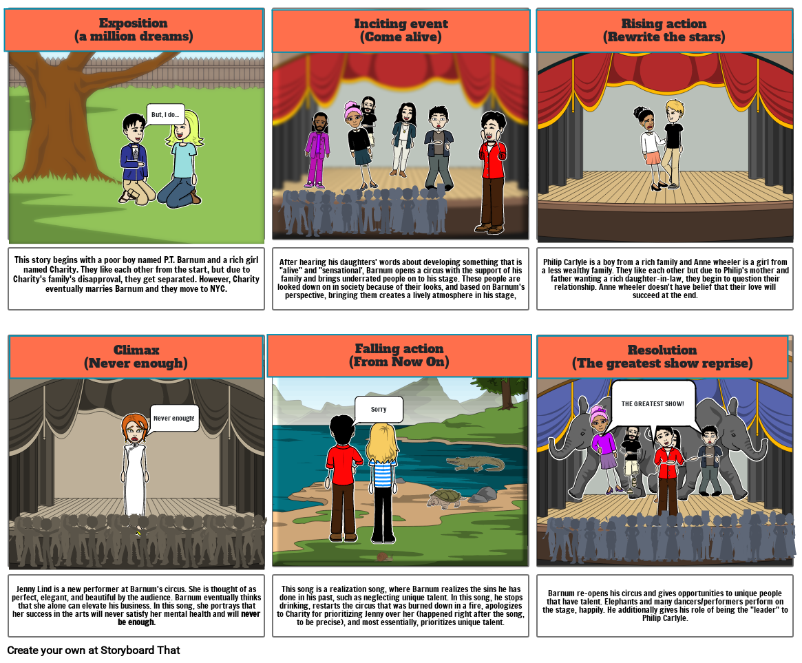 unknown-story-storyboard-by-aa4a9f01