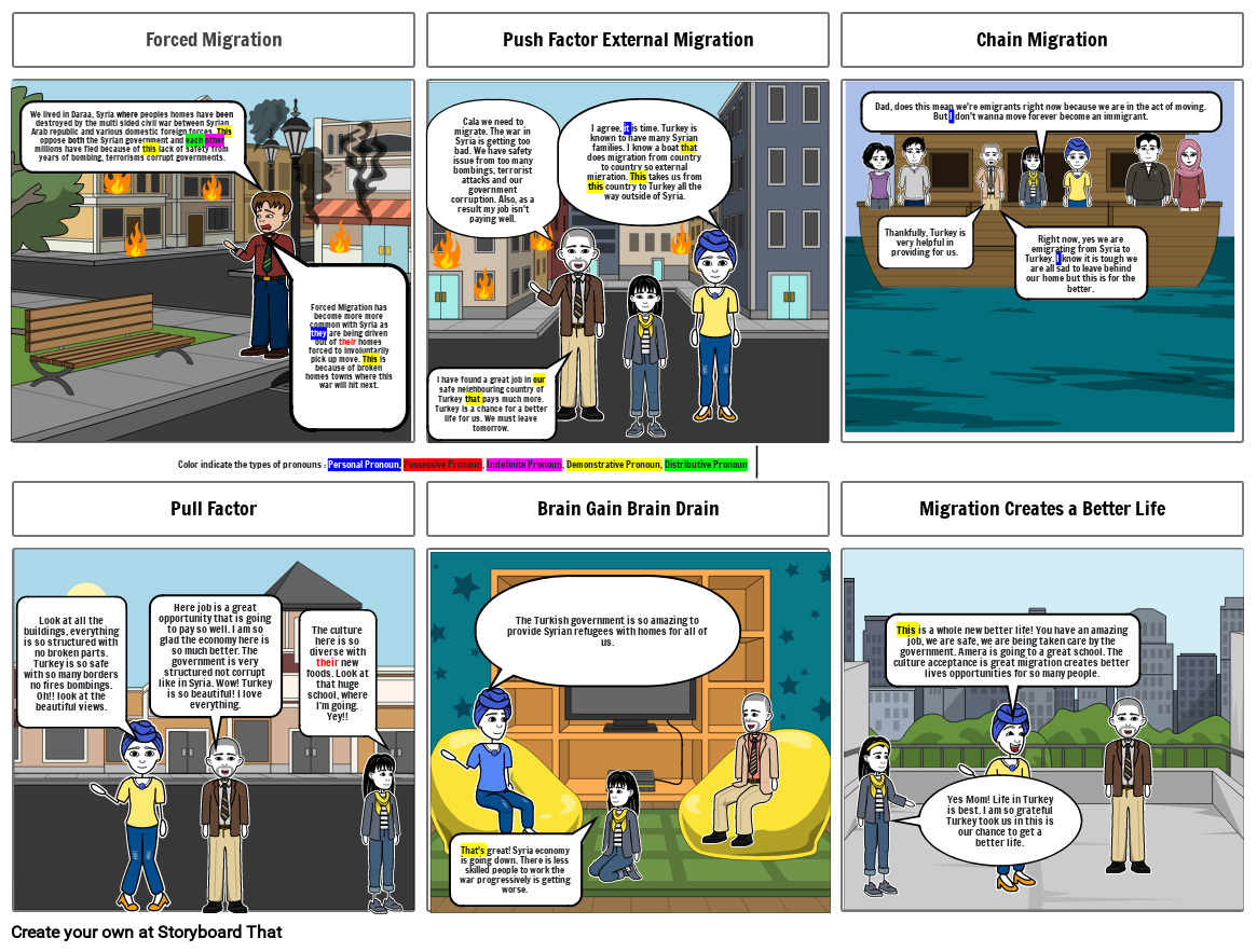 Comic Strip Storyboard by aa5c1f72