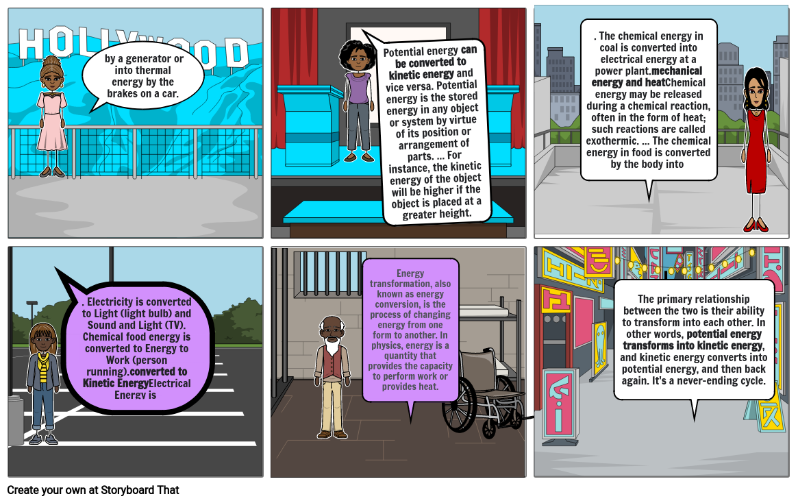 Energy Transformation Storyboard by aa9666a9