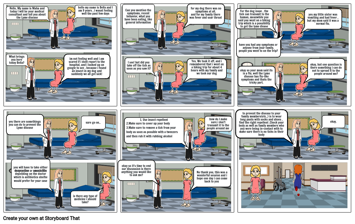 Capstone_2022_Science_Maha Storyboard por aabb53c1
