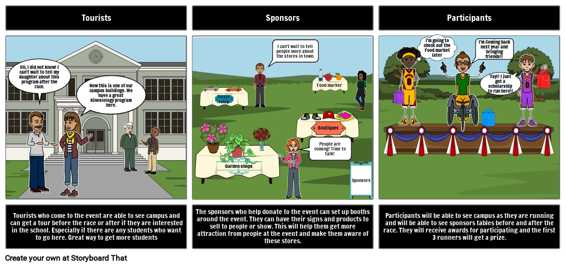 class Storyboard by aalibear12