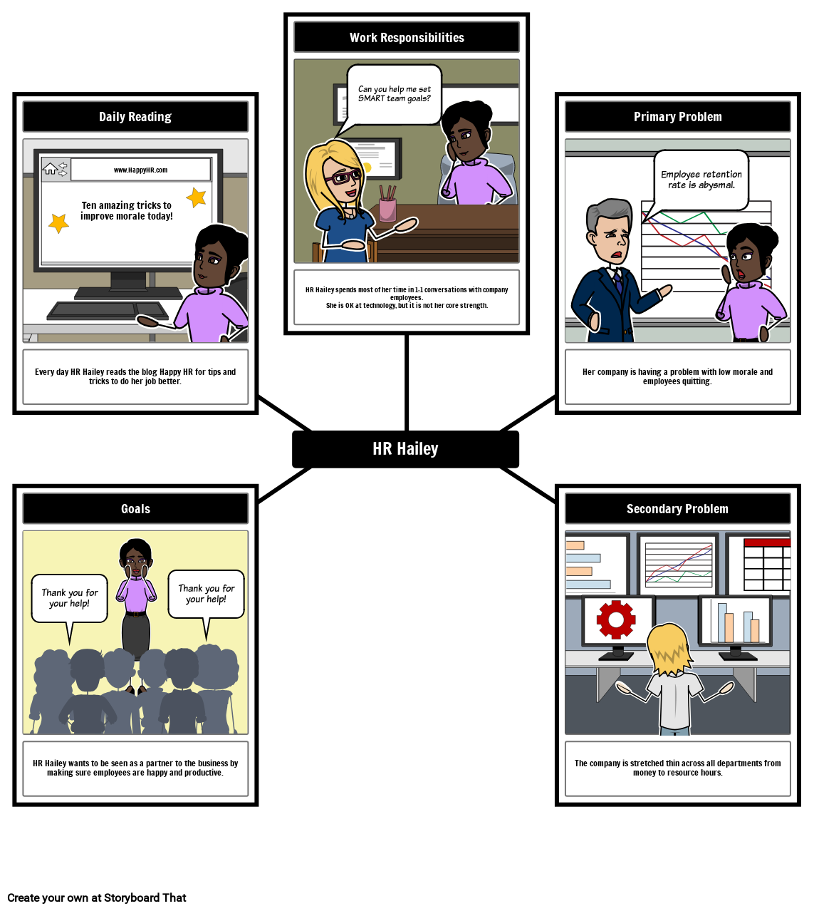 Detailed Persona for HR Hailey Storyboard par aaron-sherman