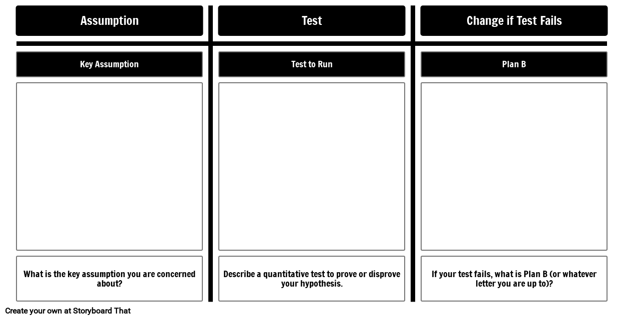 Product Development Assumption Tester Storyboard