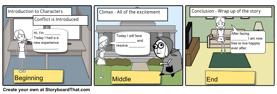 Beginning-Middle-End-Framework Storyboard by aaron