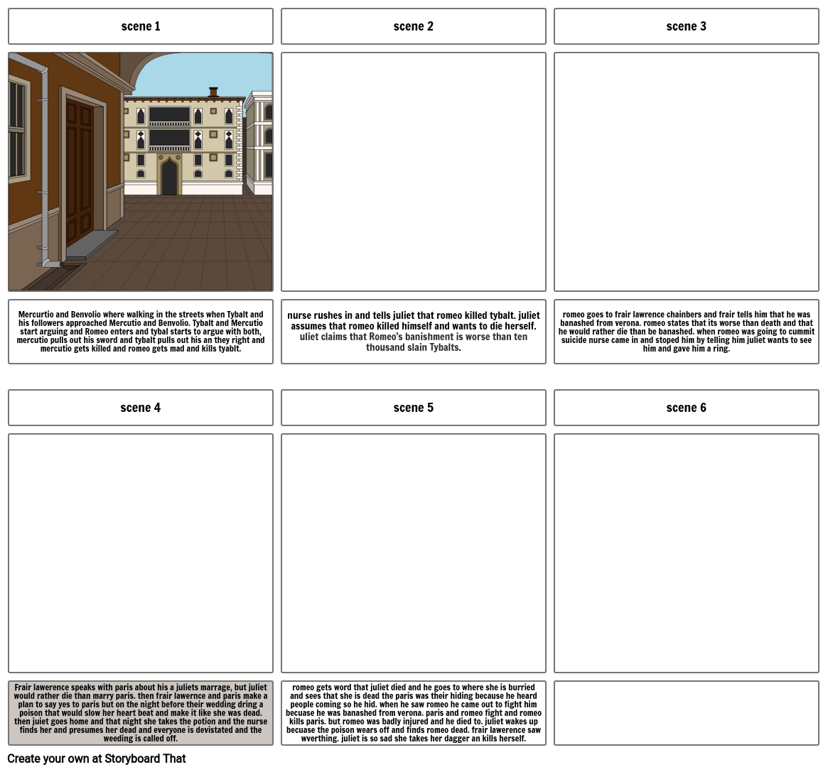 romeo and juliet Storyboard por ab1c4066