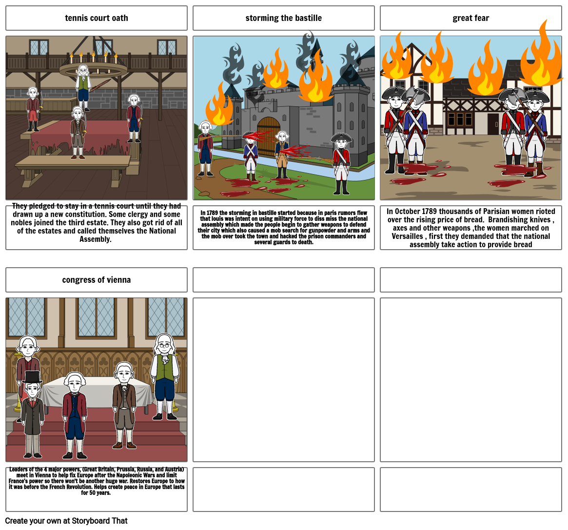 french revolution Storyboard by ab237890