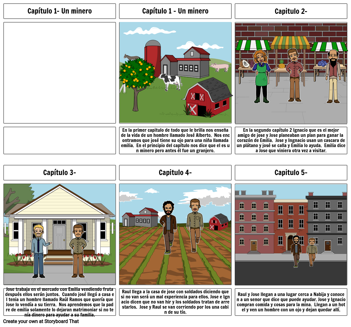 Todo lo que Brilla Storyboard por ab934ae1