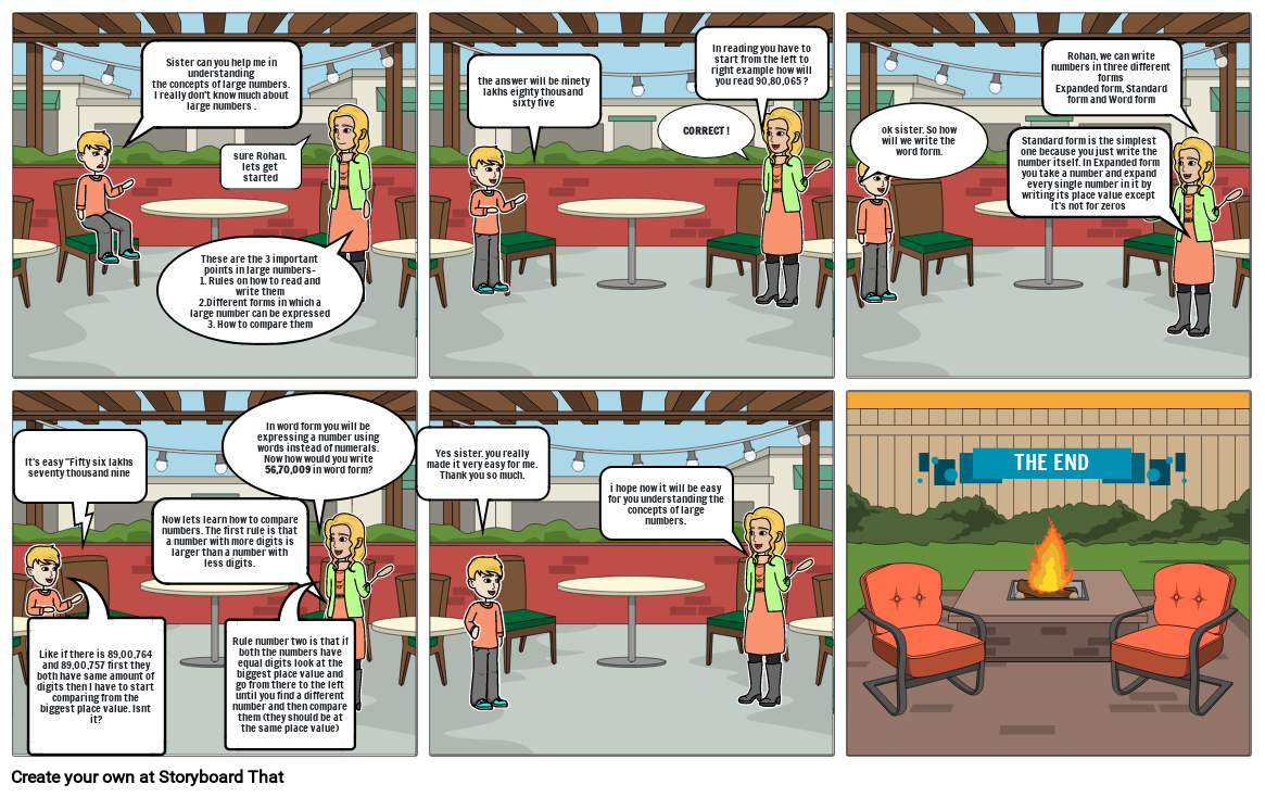 Lets Learn Large Numbers Storyboard By Abhinavrajesh