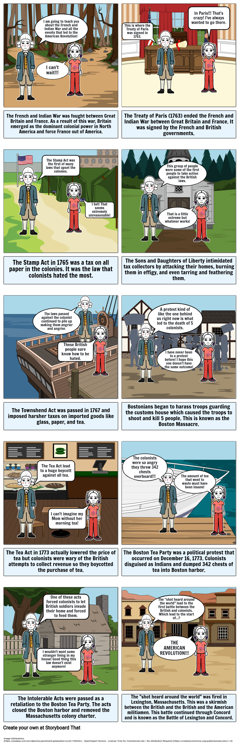 Revolutionary War Assignment 2021 Storyboard af abigail57323