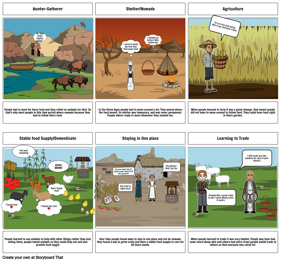 Neolithic Revolution Mattmears